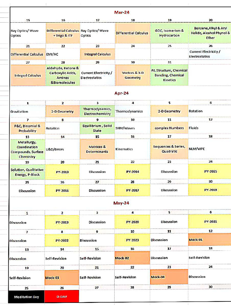 JEE Advanced 2024 Planner | PDF