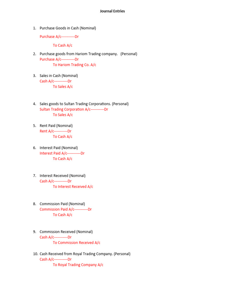 Journal Entries | PDF | Expense | Depreciation