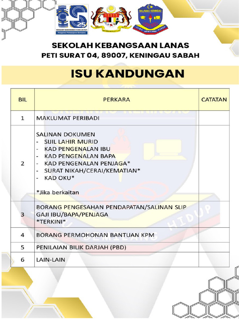 Isi Kandungan Fail Peribadi Murid | PDF