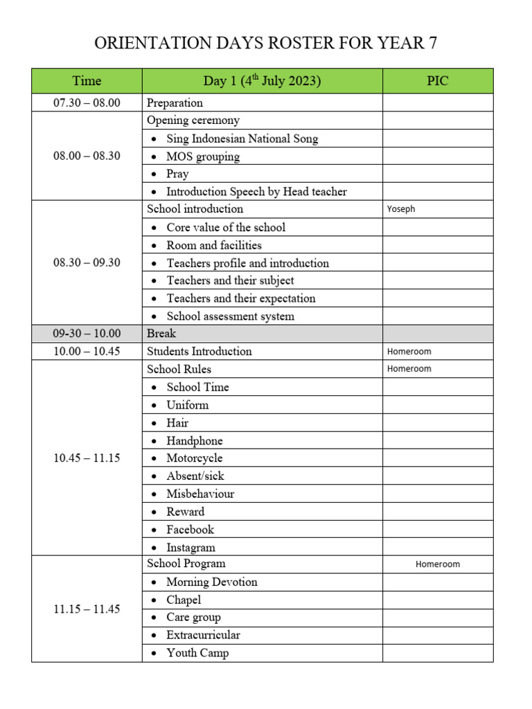 Orientation Days Roster Smp-1 | PDF