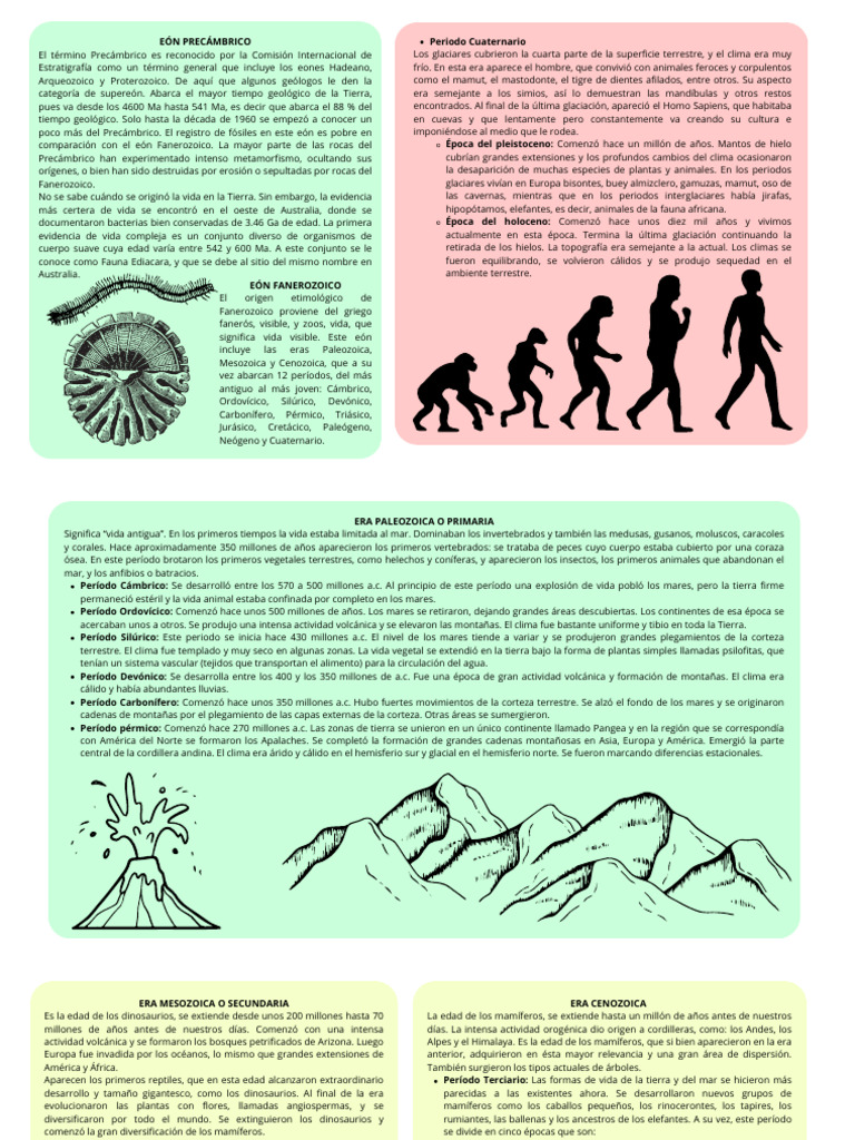 TEMA Eras Geológicas - 20240702 - 233057 - 0000 | PDF | Escala de ...