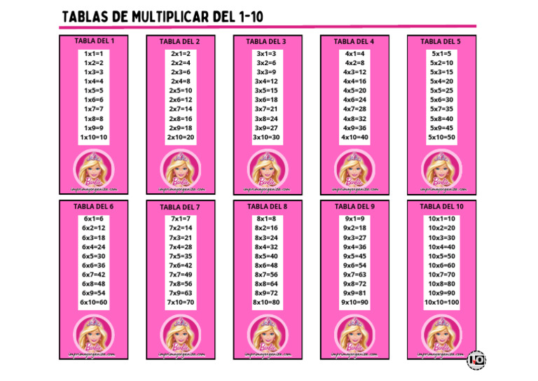 Tablas-de-Multiplicar-1-10-Barbie rosa | PDF