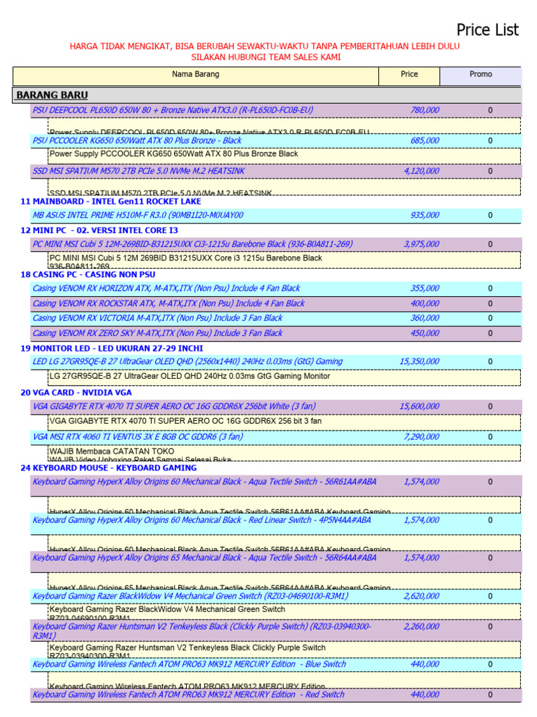 Blessing Komponen 24 Juni 2024 | PDF | Computer Architecture | Computing