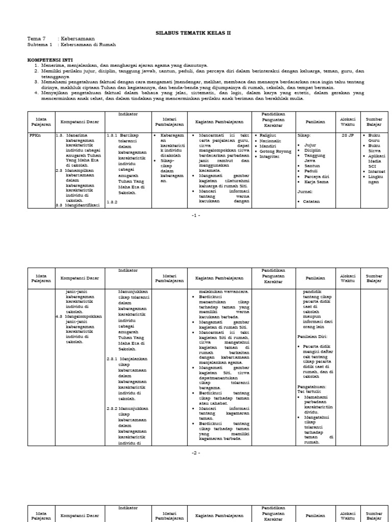 Silabus Tematik Terpadu Kls II - Tema 7 | PDF