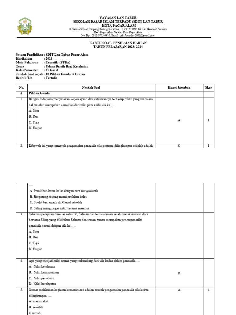 Kartu Soal PPKN PH 2 | PDF