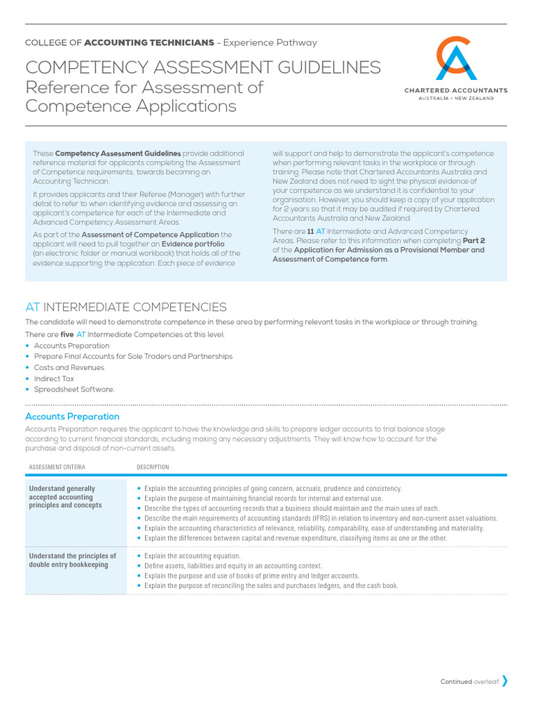 0415-23 CM - AT - College - Competency Assessment Guidelines - FA | PDF ...