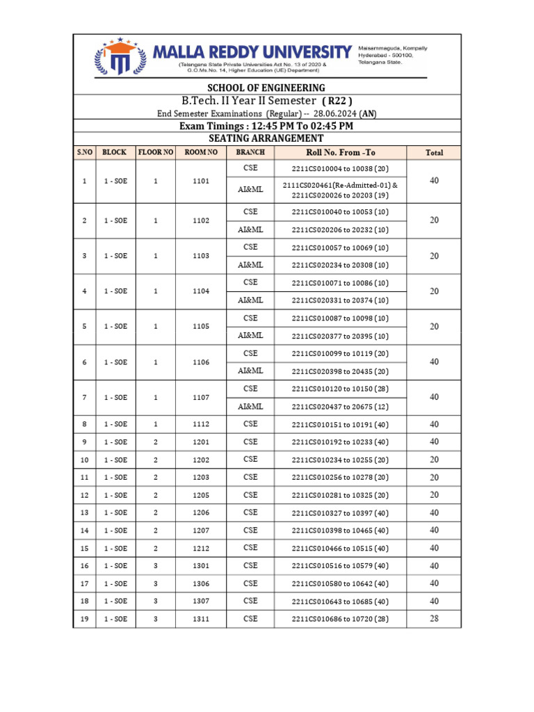 28.06.2024 (AN) - B.Tech II-II (R22) - REGULAR - SEATING ARRANGEMENT | PDF
