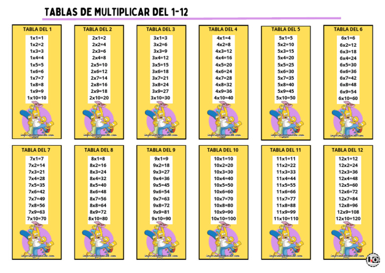 Tablas-de-Multiplicar-1-12-Simpsons amarillo | PDF