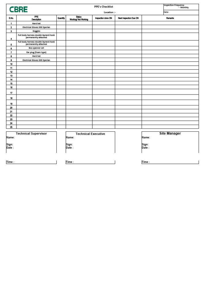 PPE Checklist | PDF