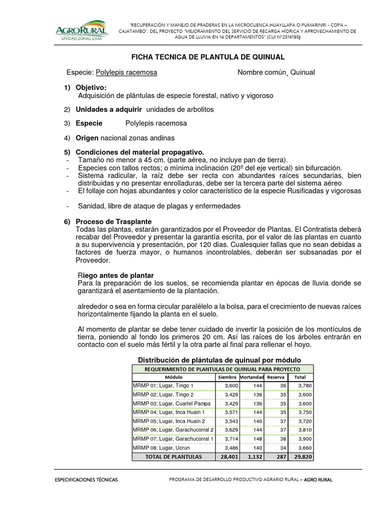 Ficha Tecncia de Chilluar y Quinual | PDF | Suelo | Botánica