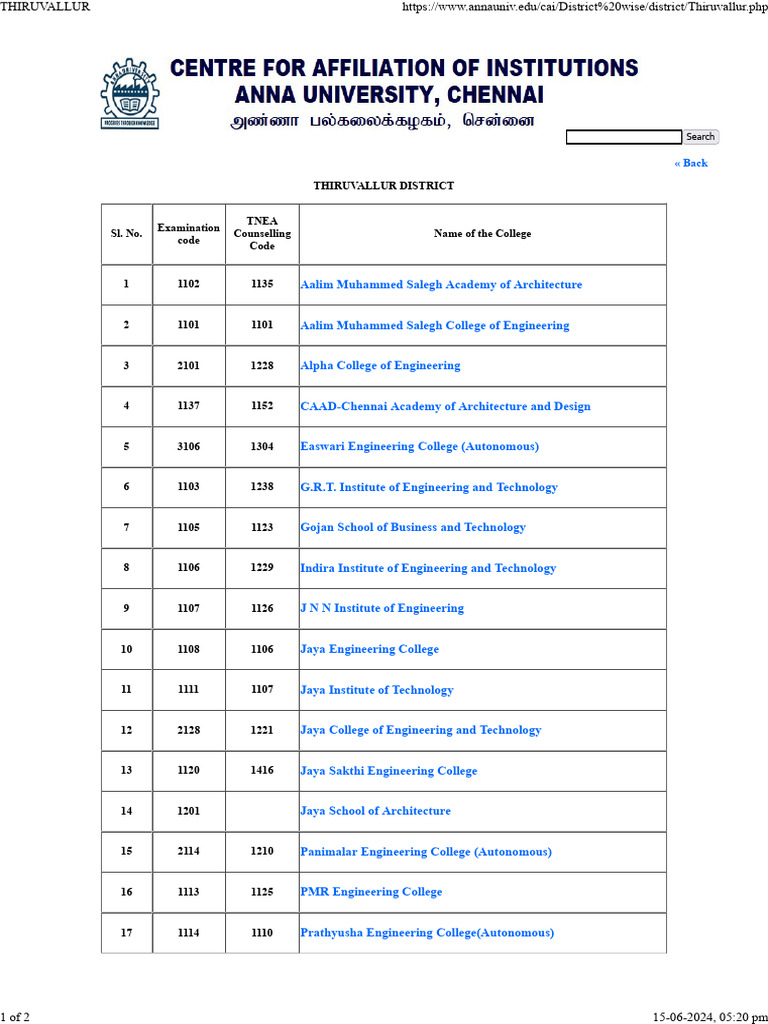Thiruvallur - College code | PDF
