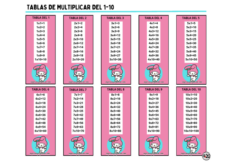 Tablas-de-Multiplicar-1-10-My-Melody Rosa | PDF