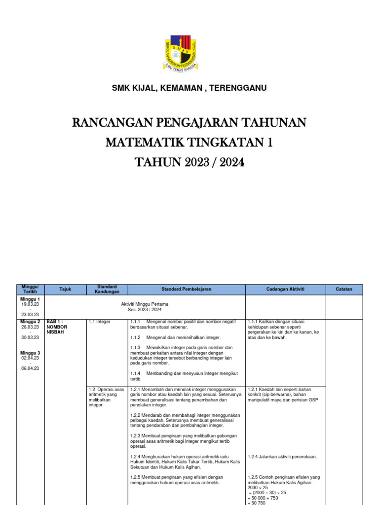 RPT Matematik T1 2023-2024 | PDF