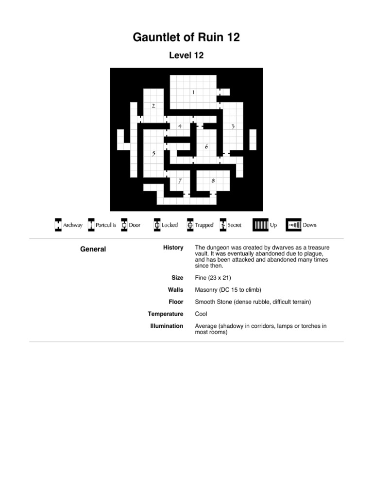 Gauntlet of Ruin 12 | PDF