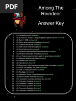 Samantha "Zephyr" Williams - CV | PDF | Virtual Reality | Virtual World