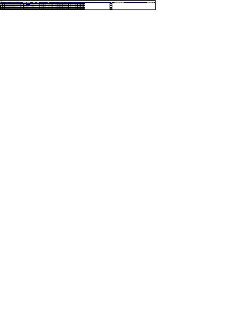 Volza Sample Data | PDF | Prices | Business