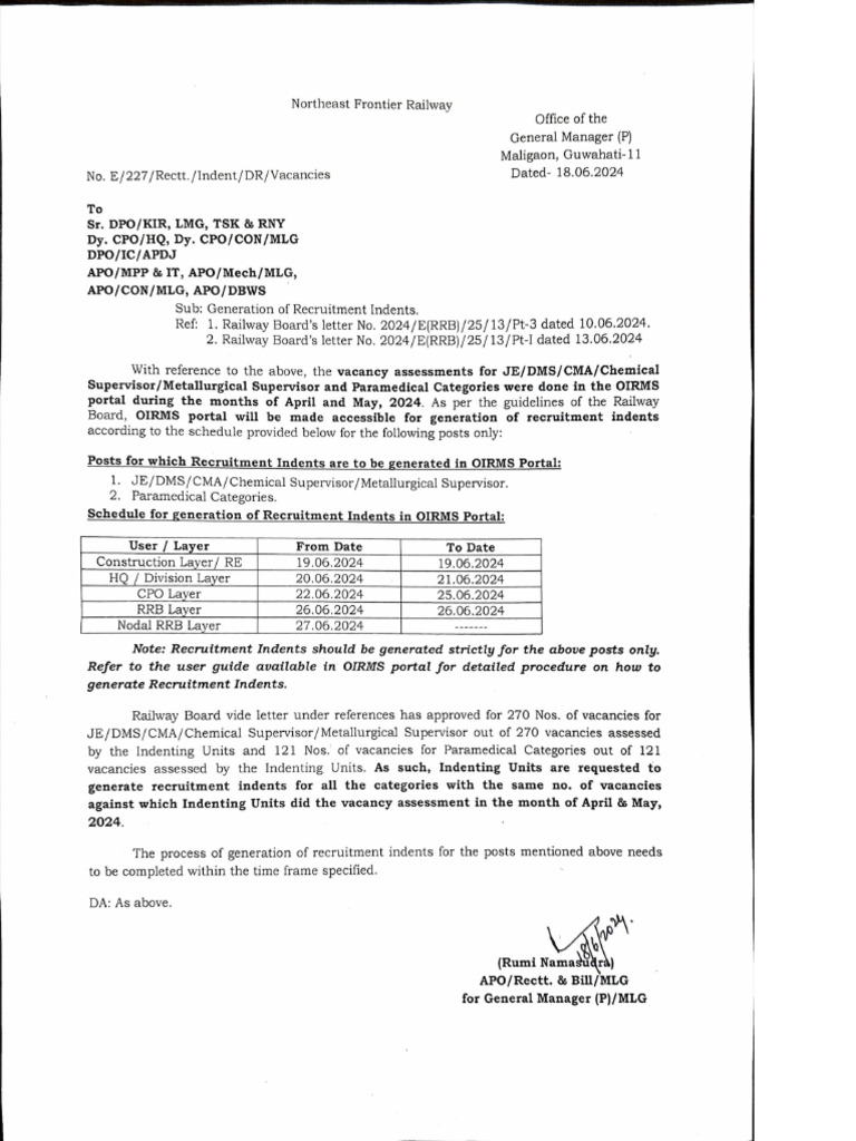 RRB Optom KC 2024 NOTIFICATION | PDF