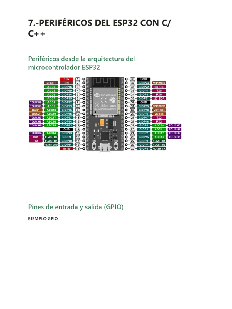 7.-Periféricos Del Esp32 Con C - C++ | PDF | Hertz | Ingeniería Informática