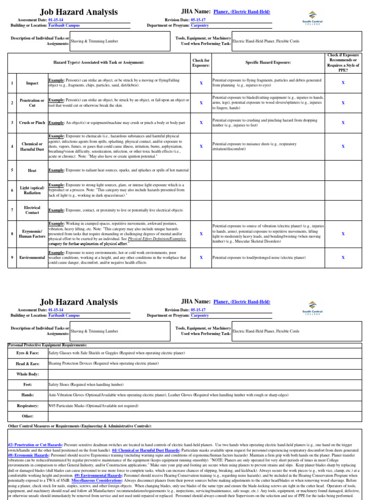 Job Hazard Analysis for Electric Planer | PDF | Personal Protective ...