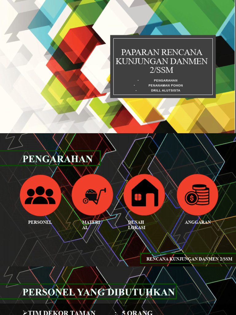 Paparan Rencana Kunjungan Danmen 2 | PDF