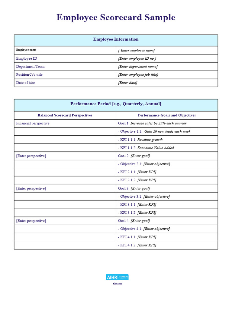 Employee Scorecard Sample | PDF | Performance Indicator | Employment