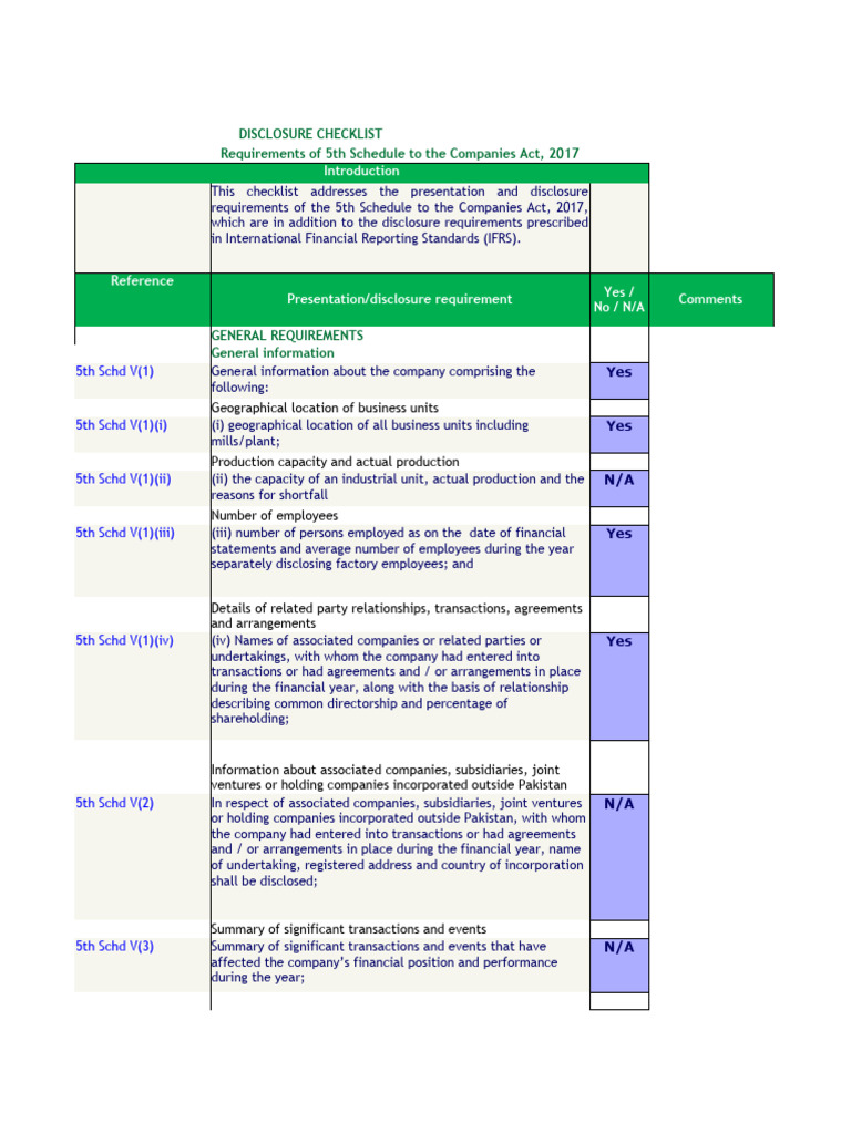 208 Disclosure Checklist 5th Schedule To The Companies Act 2017 | PDF ...