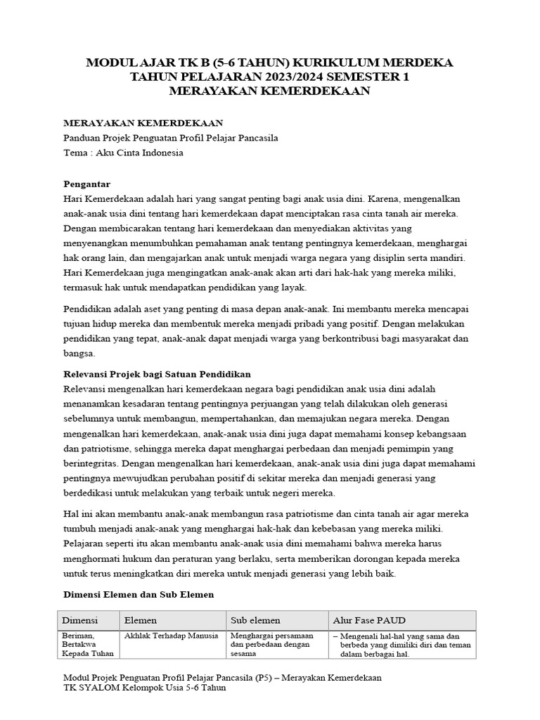 Modul Ajar Kemerdekaan untuk TK B | PDF
