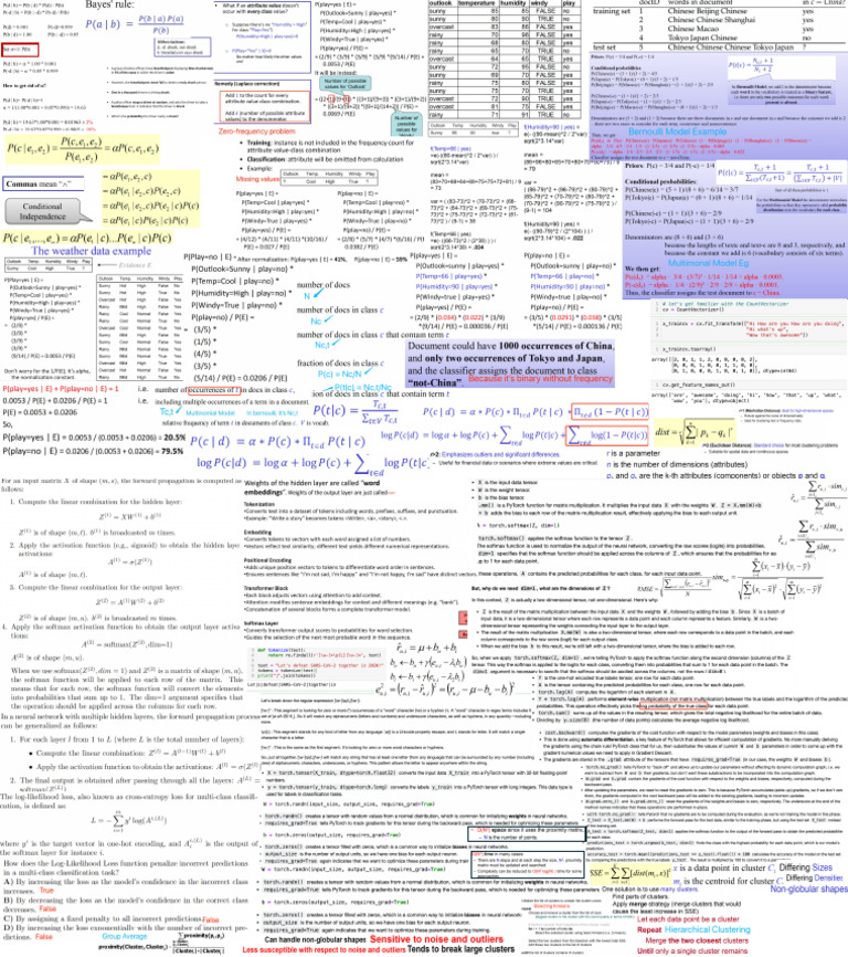 Mid3 - Cheatsheet 4 5 | PDF