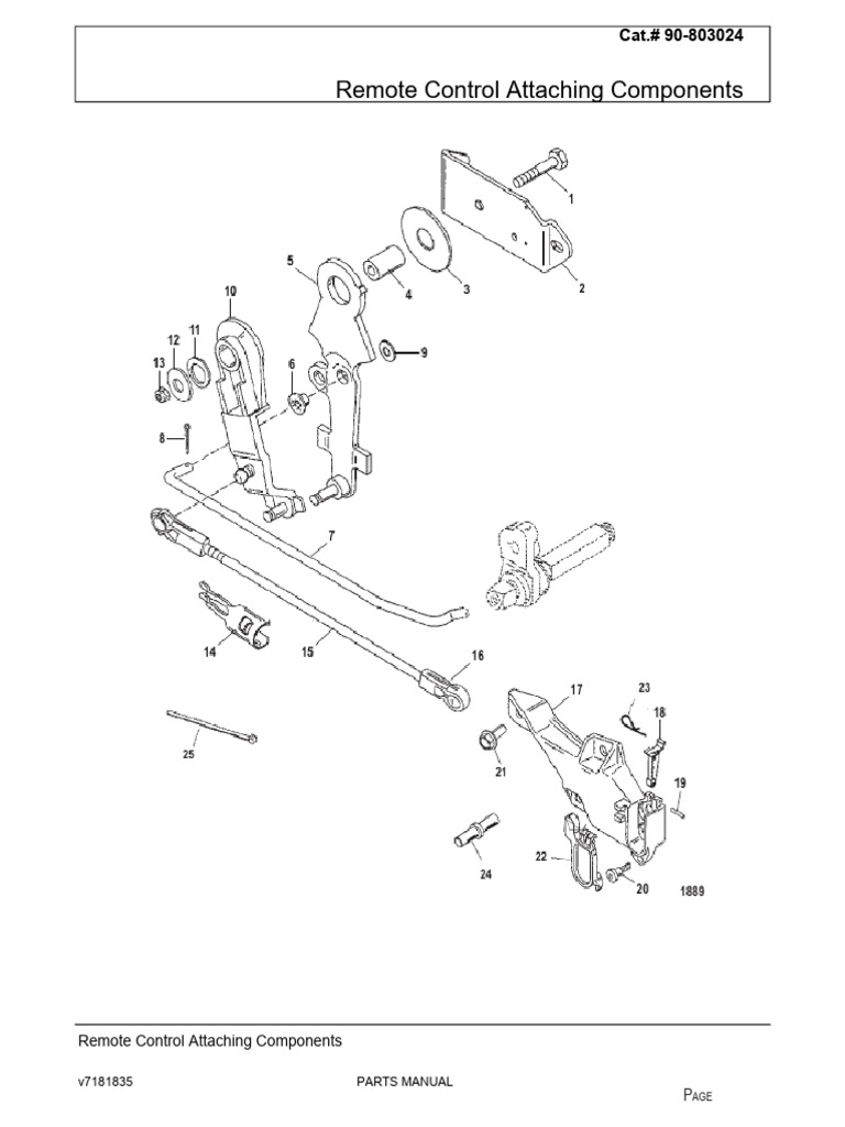 Remote Control Parts Manual 90-803024 | PDF | Screw | Manufactured Goods