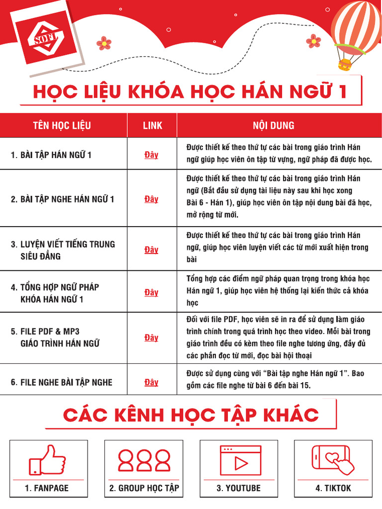 Hoc Lieu Han 1 - 2 | PDF