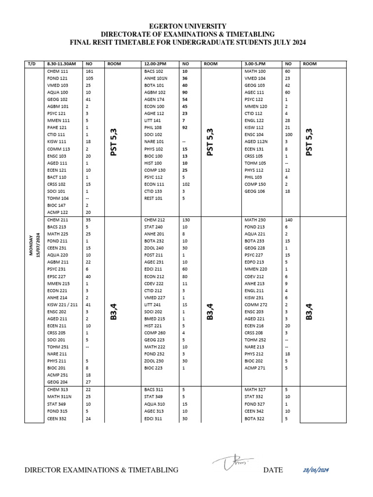 Final Resit TT June 2024 | PDF | Technology & Engineering