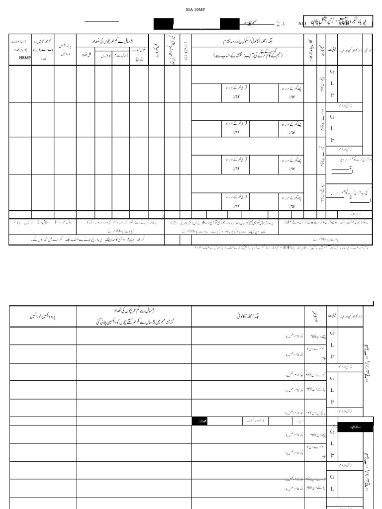 Formats For Micro Planning | PDF