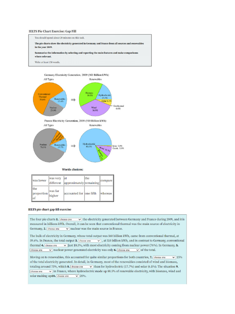 Pie Chart Gap Filling Exercise 1 | PDF
