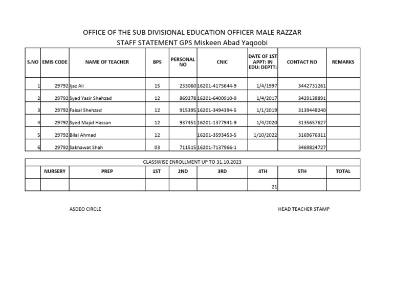 Staff Statement | PDF