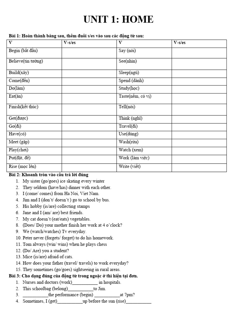 Unit 1 | PDF | Language Arts & Discipline