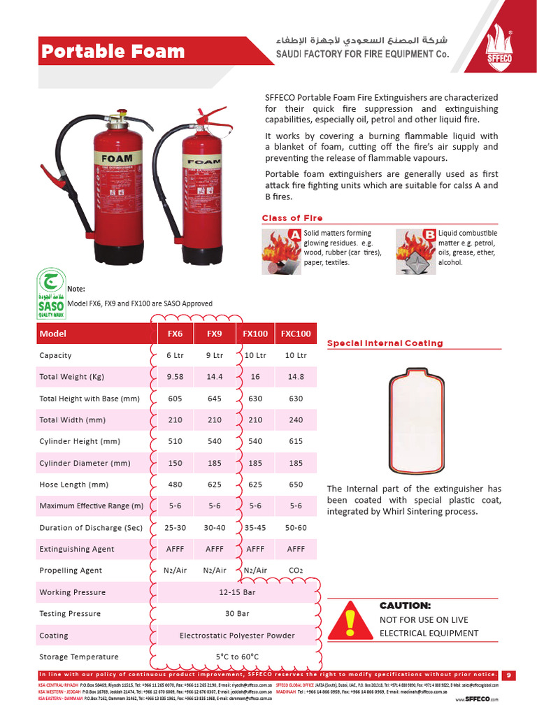 SASO Approved Fire Extinguishers | PDF | Fires | Materials