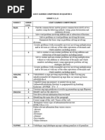 Automated MPS Template ELEM | PDF | Teaching | Government