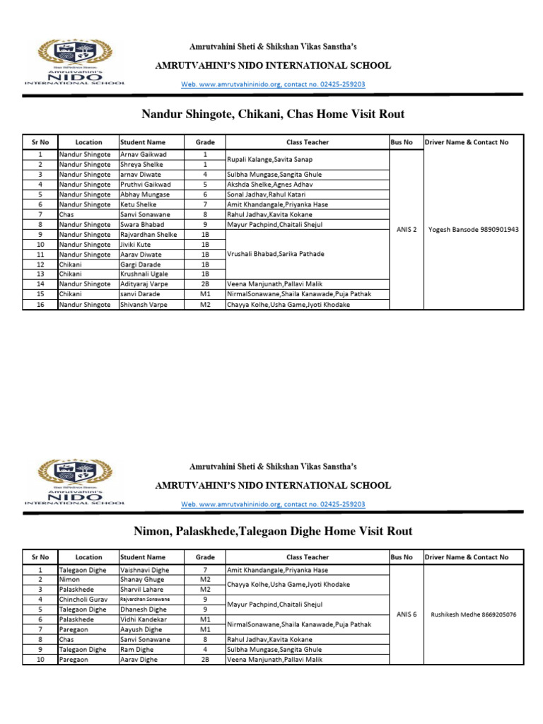 Parents Visit Bus Shedule | PDF