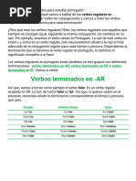 Verbos Italianos Terminados en Are | PDF | Verbo | Conjugación gramatical
