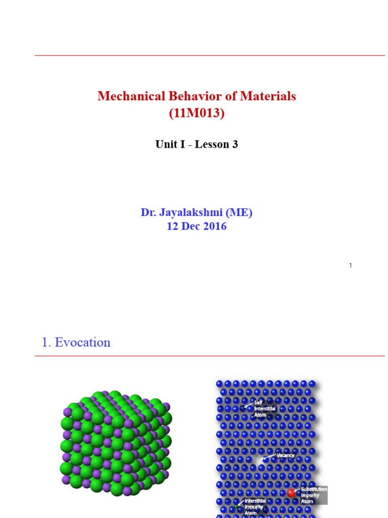 MBM (11M013) Unit I, Lesson 3 (New) | PDF | Dislocation | Yield (Engineering)