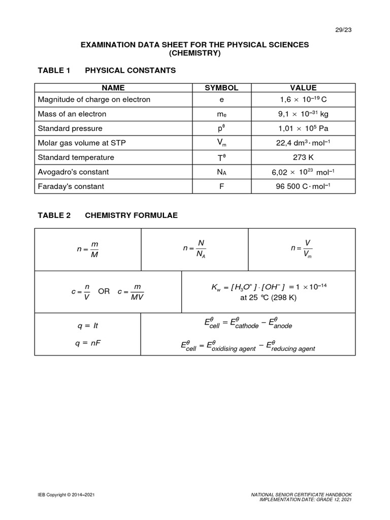 Chemistry Data Sheet | PDF | Mole (Unit) | Chemistry