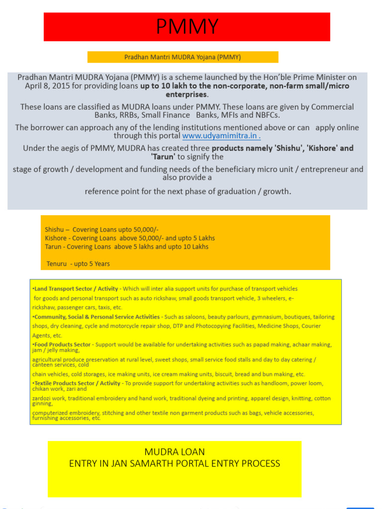PMMY | PDF | Loans | Textiles