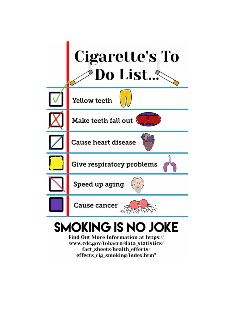 PSA Storyboard Template 2 | PDF | Smoking | Habits