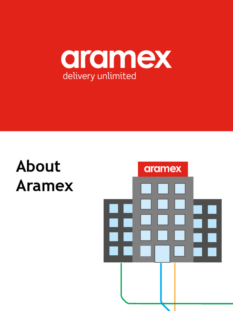 Aramex Company Profile | PDF | Logistics | Warehouse