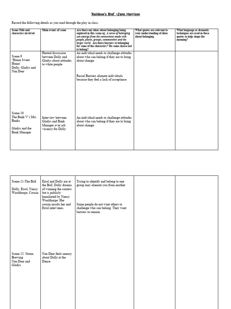 Scene 9-13 of Act 1 Reading Grid Rainbows End | PDF