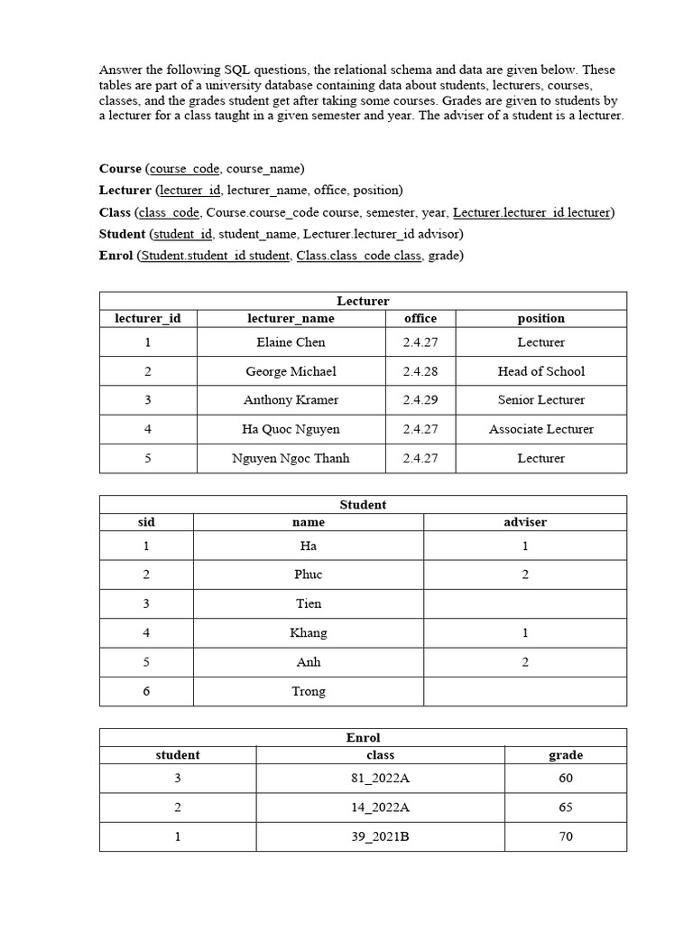 SQL | PDF | Computing | Information Technology Management