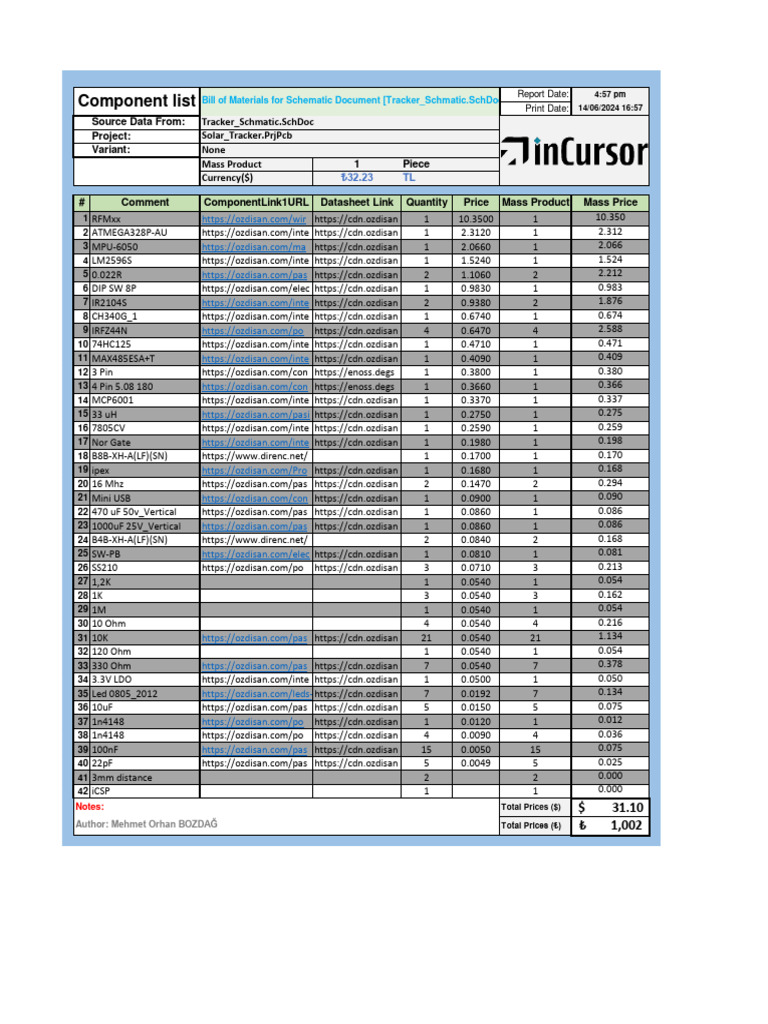 Bill of Materials-Tracker_Schmatic | PDF | Computer Engineering