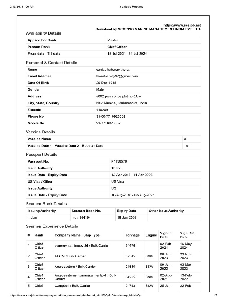 Sanjay's Resume | PDF | Shipping | Ships