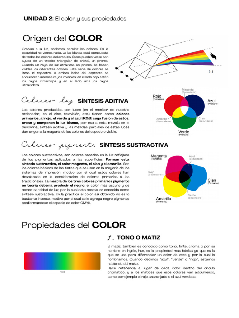 CREATIVIDAD. Unidad 2 - El Color y Sus Propiedades | PDF | Color | Matiz