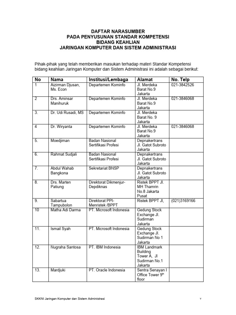 Daftar Narasumber SKKNI Jaringan Komputer | PDF